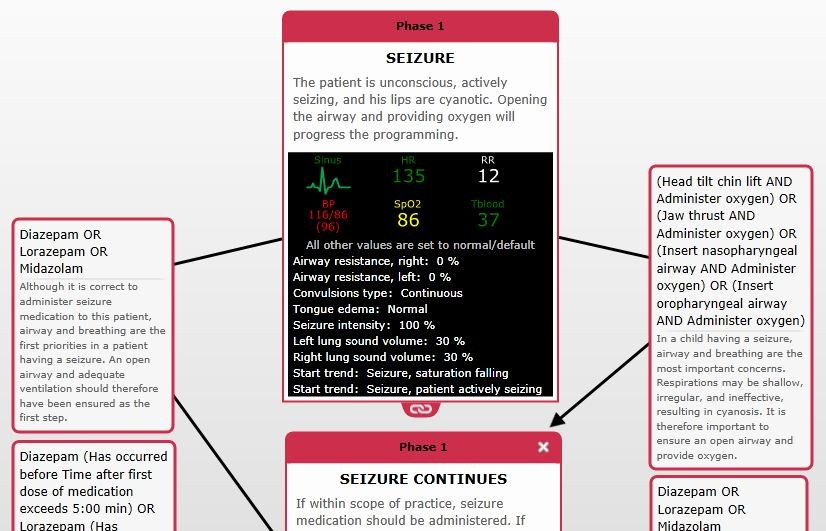 SimDesigner | Laerdal Medical
