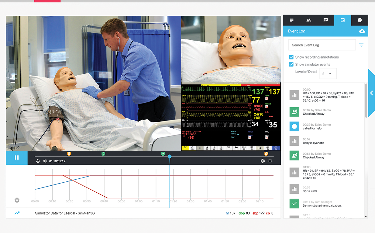 Simulation & Training | Laerdal Medical