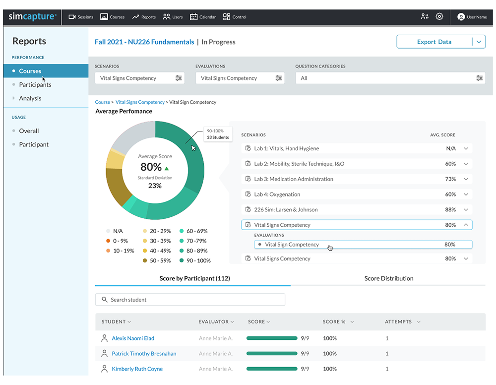 Turn Your Sim Center into a Smart Center and Deliver Better Learning ...